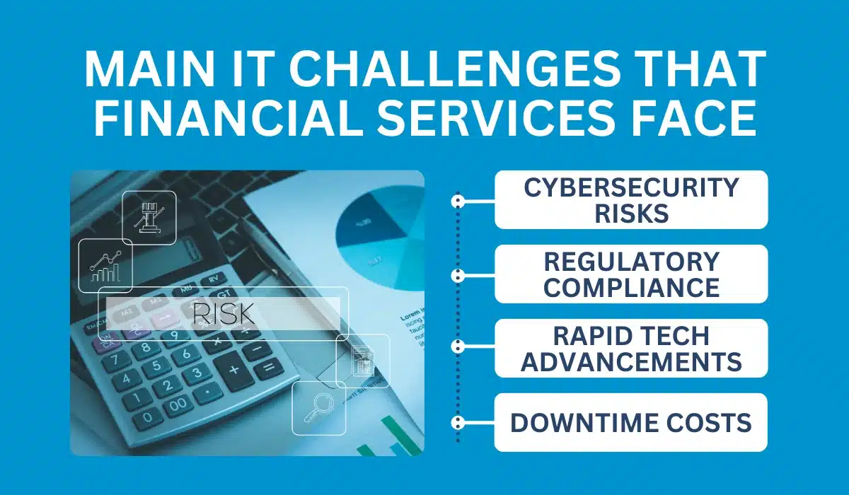 Why Managed IT Is Essential for the Future of Financial Services ...