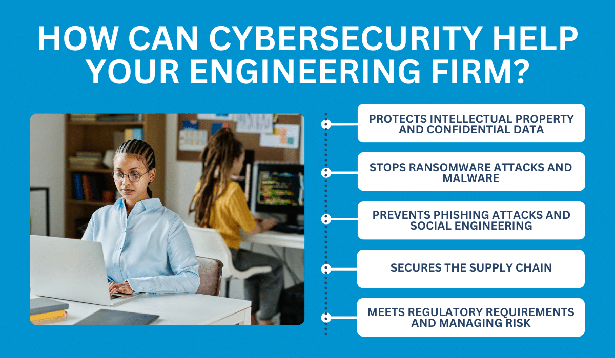 Understanding the Importance of Cybersecurity for Engineering Firms ...