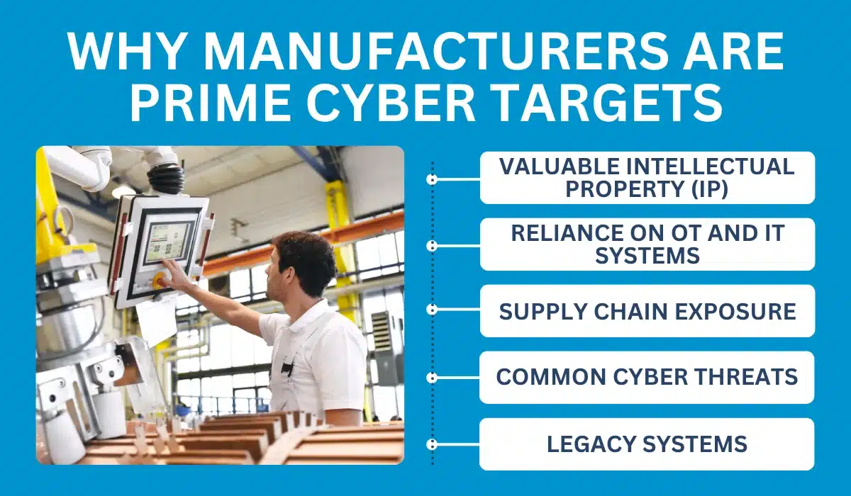 How Manufacturers Can Strengthen Cybersecurity Without Downtime ...